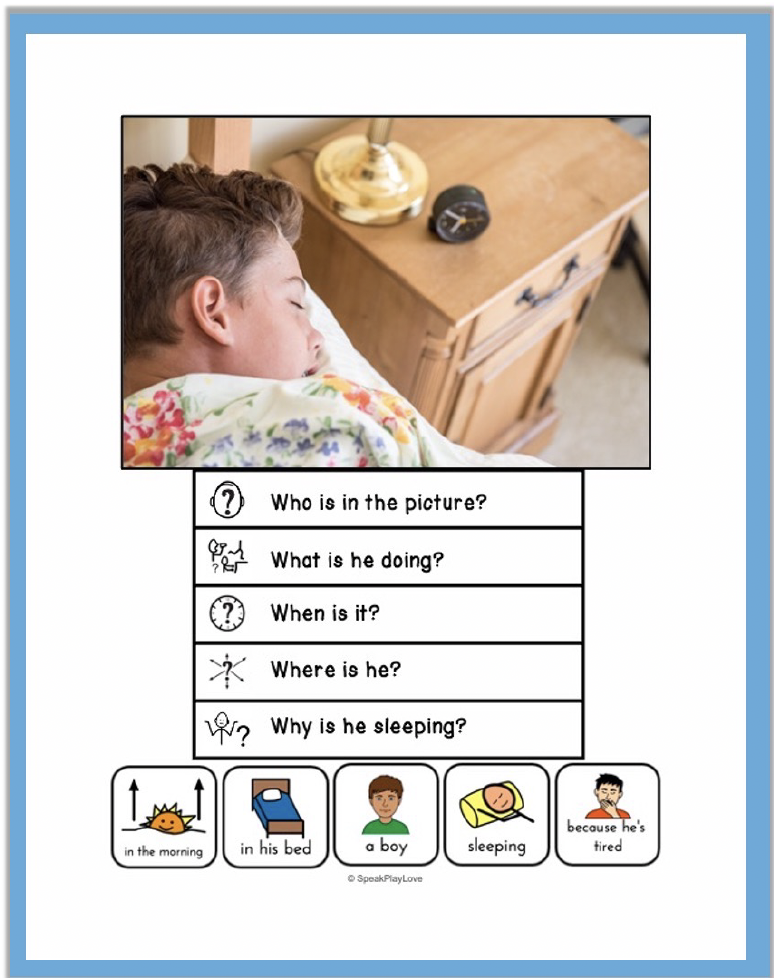 Teaching the Types of WH Questions in Speech Therapy - Speak. Play. Love