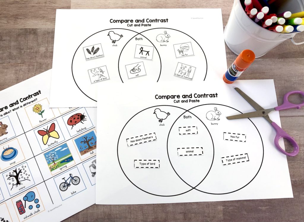 Spring Speech Therapy Activities + Free Printable! - Speak. Play. Love