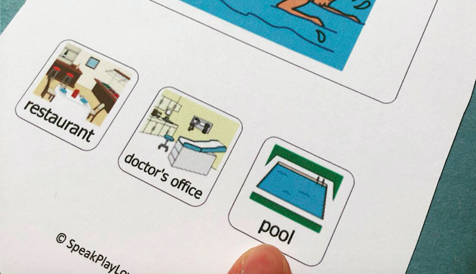 Using Visuals to Teach WH Questions + Free WH Question Visual Chart ...